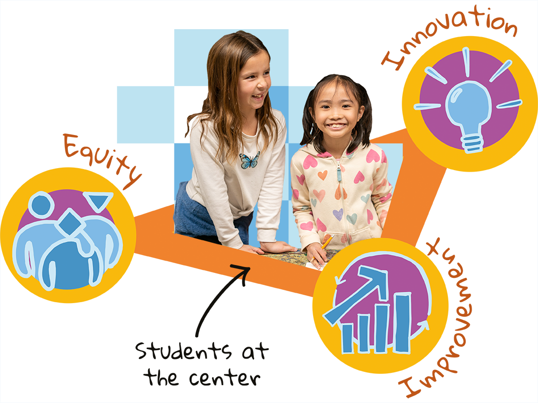 Transformative Learning at the Graduate School of Education | High Tech ...